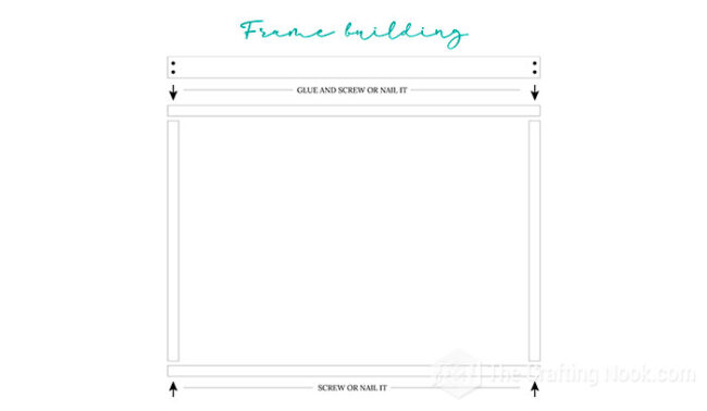 DIY Oversized Rustic Wood Sign (also reversible) - The Crafting Nook