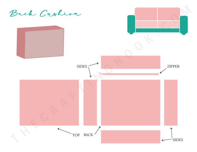 DIY Sofa Slipcover. Update, Refresh, Renew - The Crafting Nook